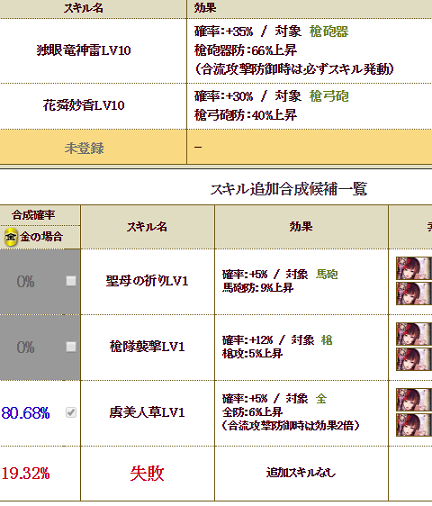 戦国IXA『12/31(No.1)追加合成』: 戦国イクサ徒然日記